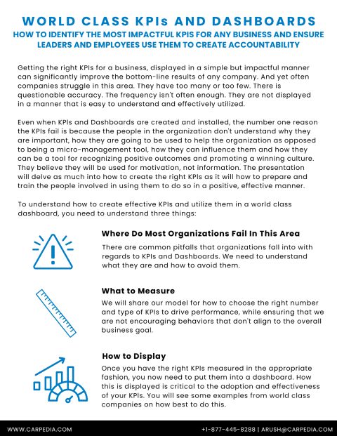 Business Improvement Workshops - Hands-On Training | Carpedia